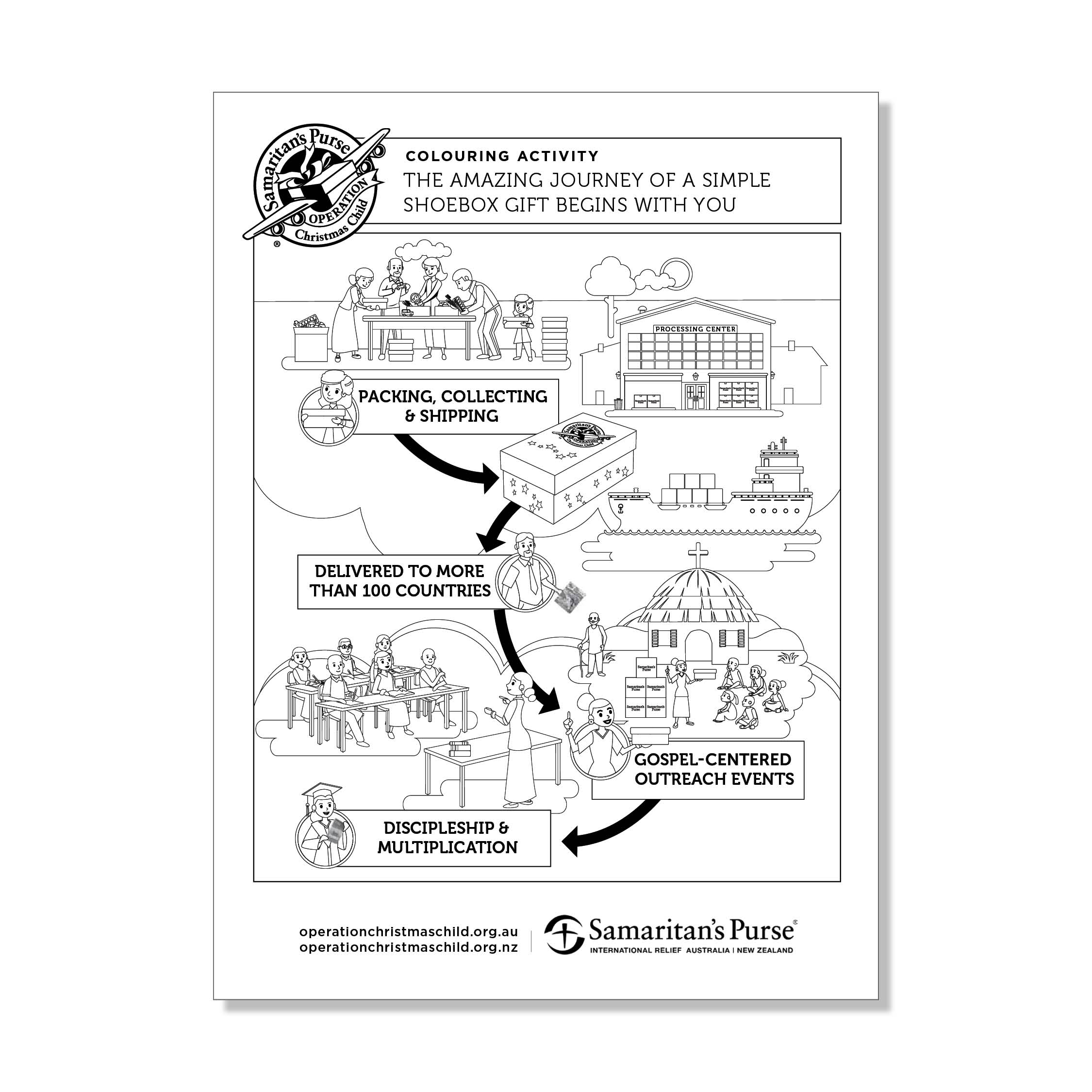 Resource Hub - Operation Christmas Child